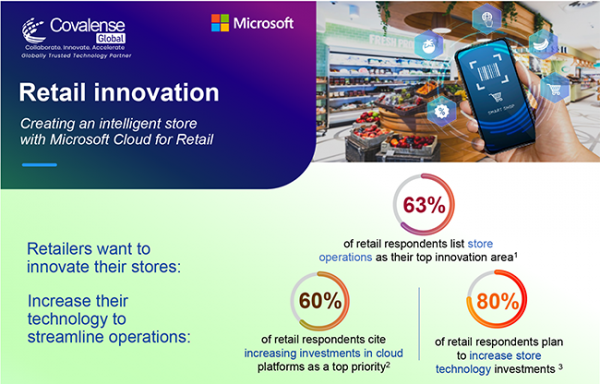 News & Insights | Covalense Global